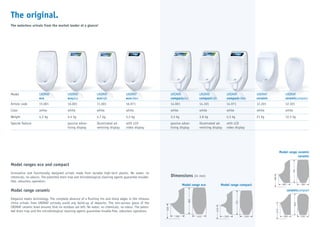 Urimat brochure | PDF