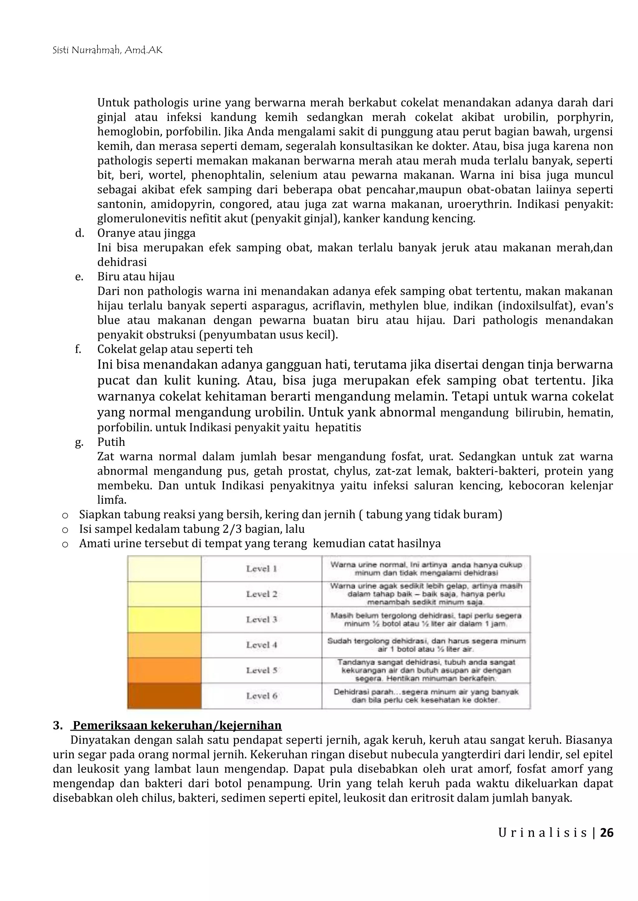 Urinalisis | DOCX