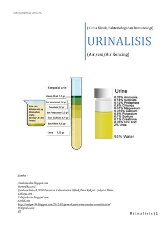 Urinalisis | DOCX