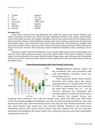 Urinalisis | DOCX