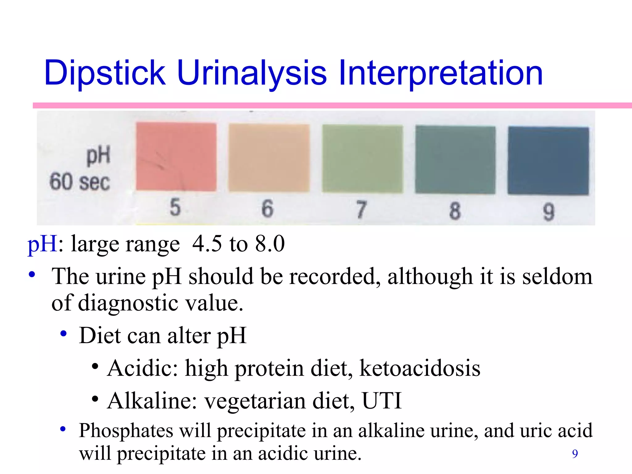 Urinalysis | PPT