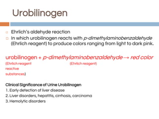 Urine analysis.pptx