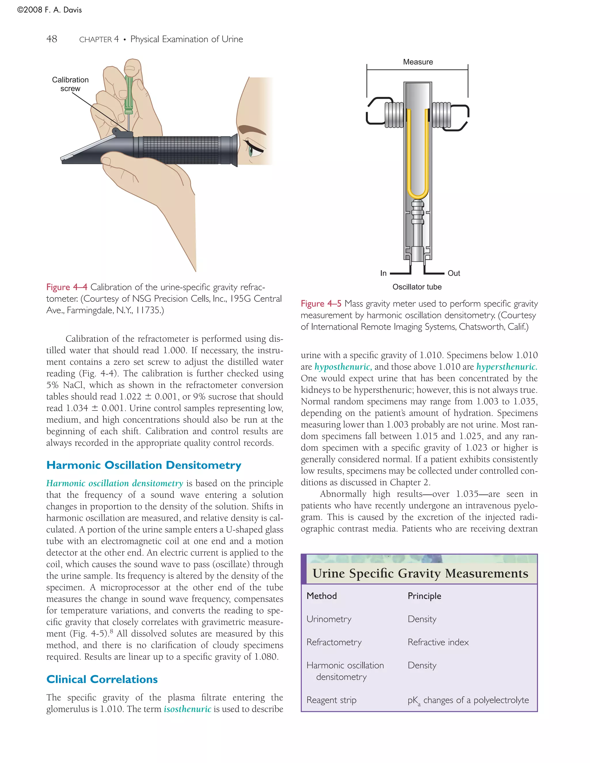 Urinalysis and Body Fluids ( PDFDrive ).pdf