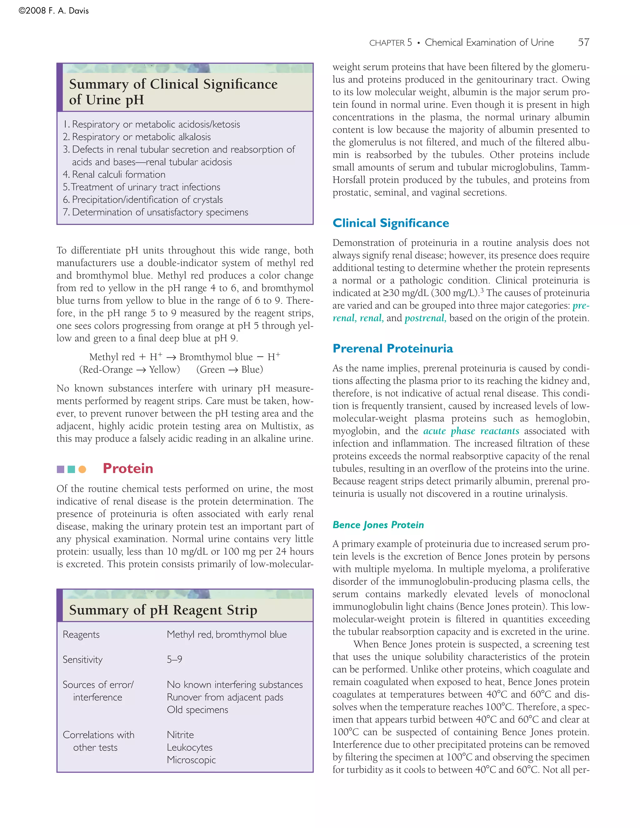 Urinalysis and Body Fluids ( PDFDrive ).pdf