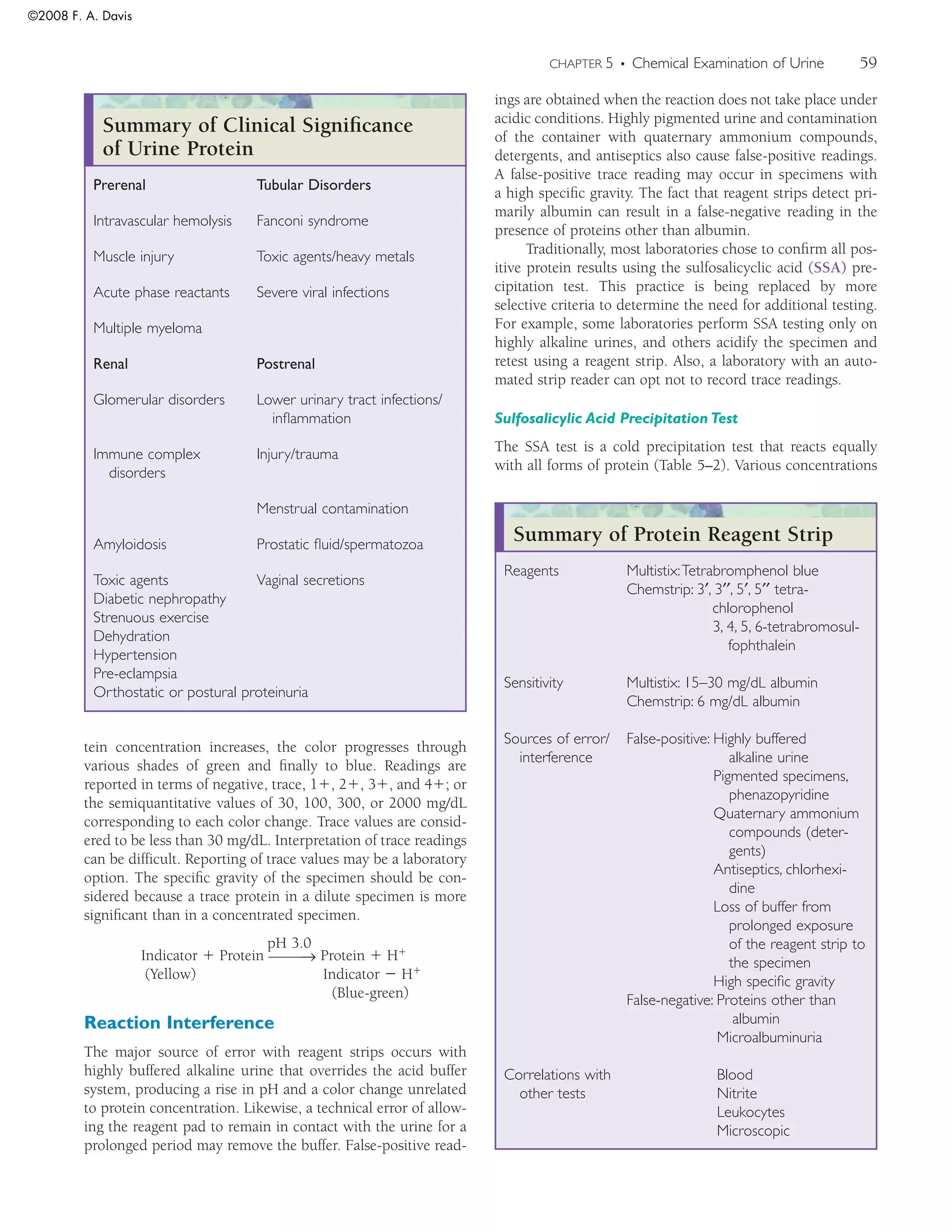Urinalysis and Body Fluids ( PDFDrive ).pdf