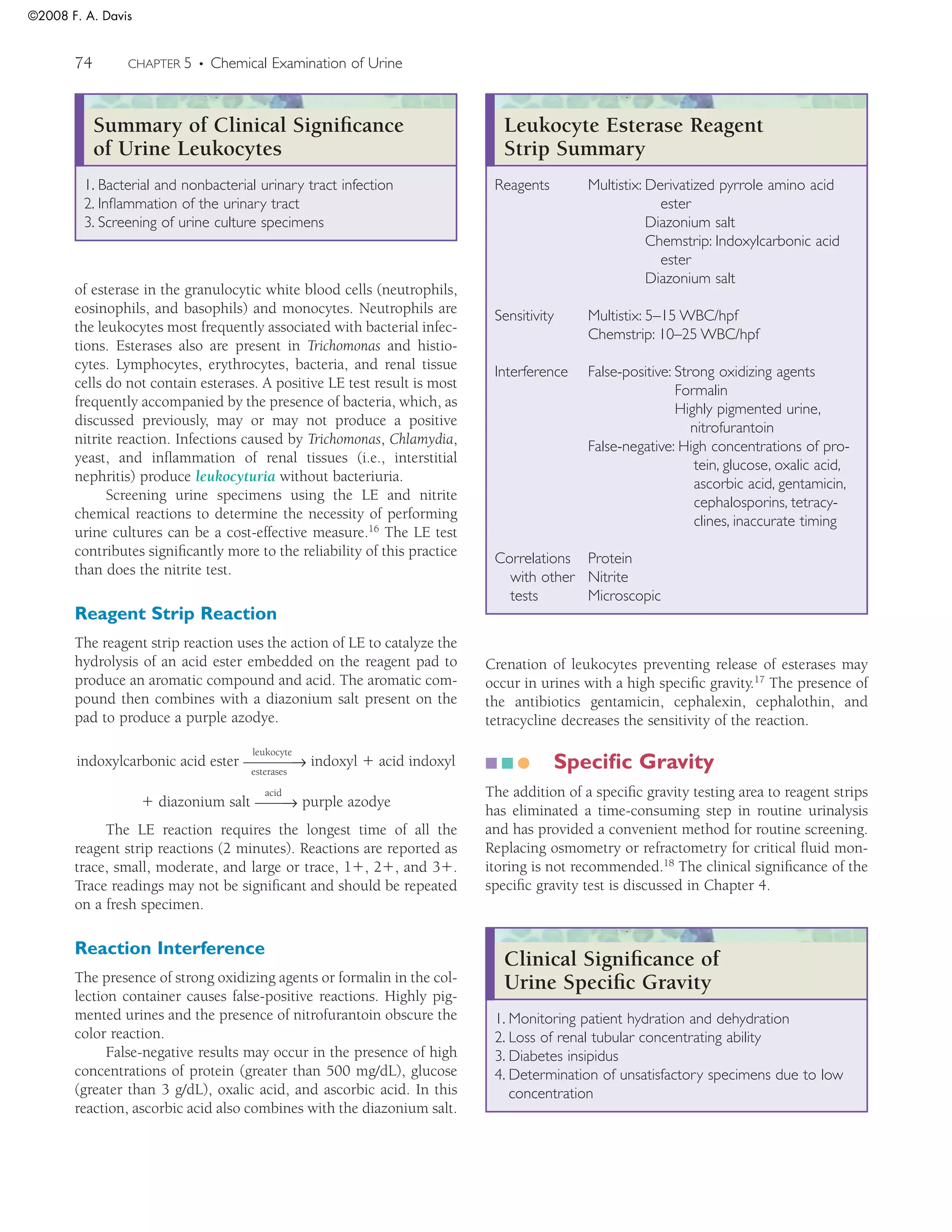 Urinalysis and Body Fluids ( PDFDrive ).pdf