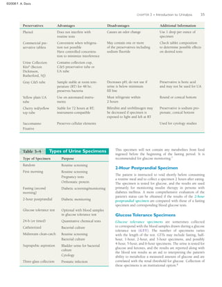 Urinalysis and Body Fluids ( PDFDrive ).pdf