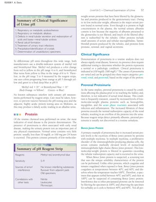 Urinalysis and Body Fluids ( PDFDrive ).pdf