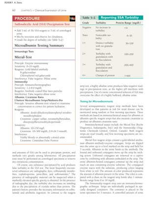 Urinalysis and Body Fluids ( PDFDrive ).pdf