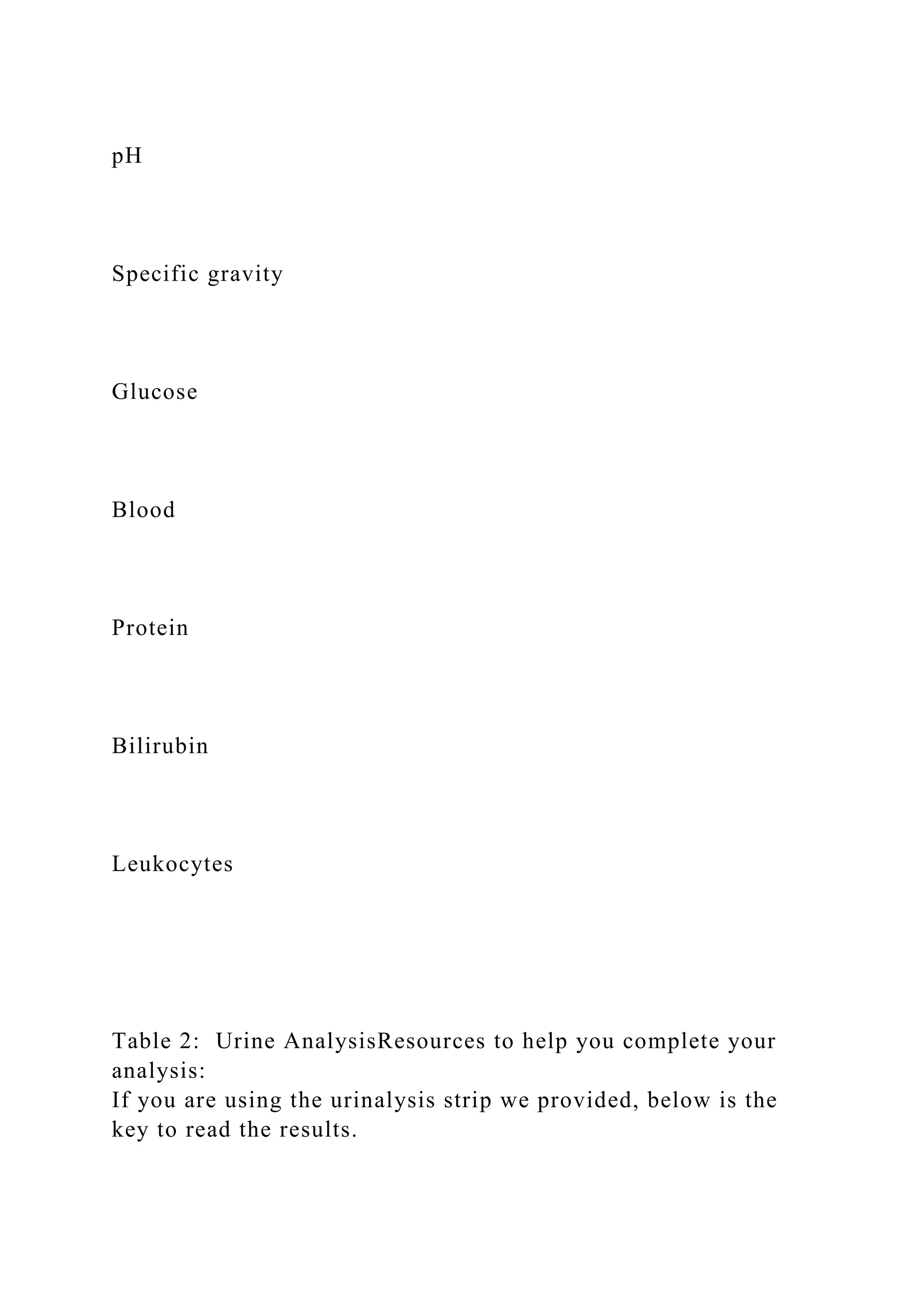 Urinalysis Hands on Lab AssignmentIntroductionThe million nephr.docx