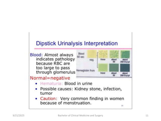 Urinalysis interpretation.pptx