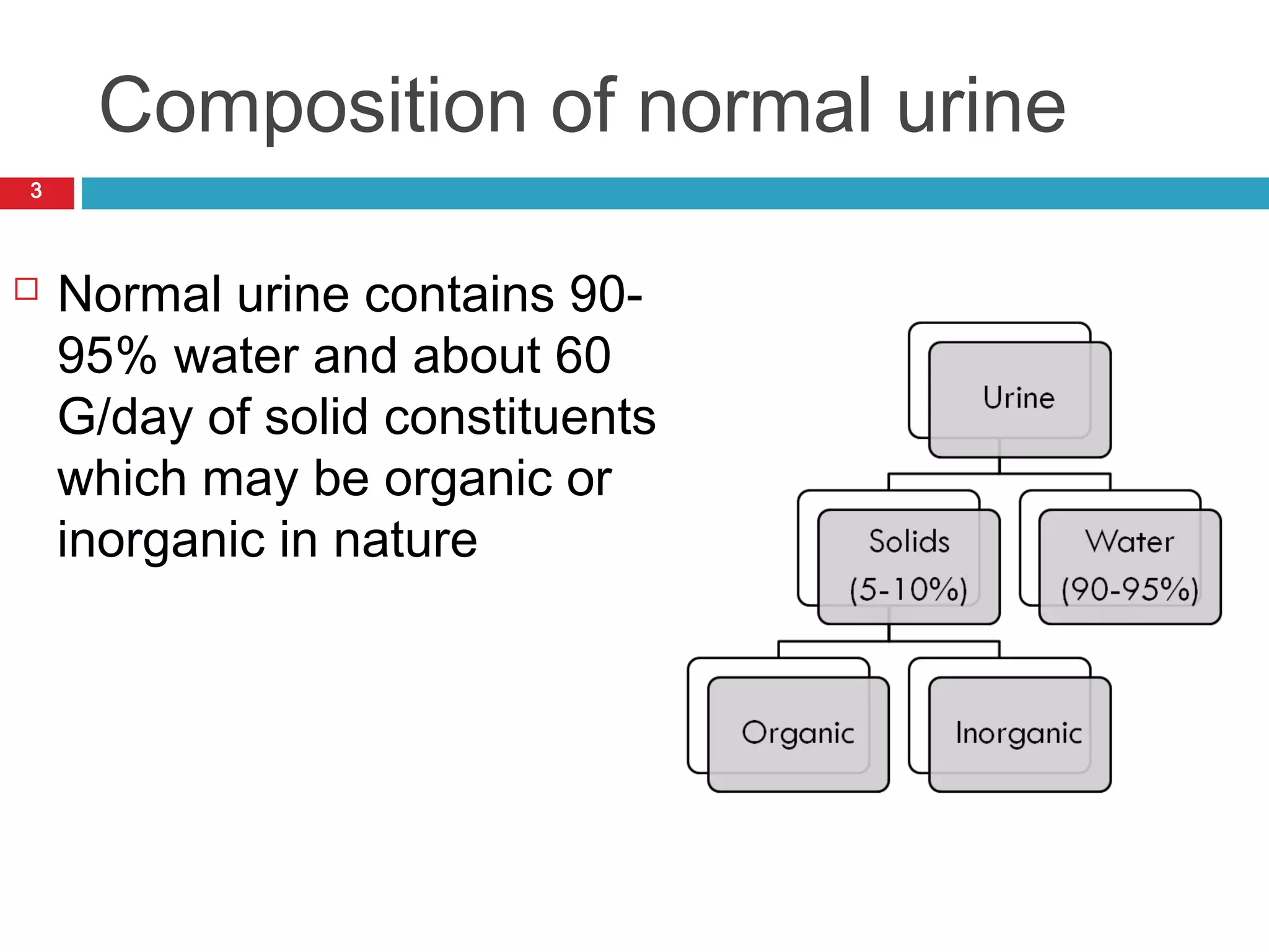 biochemical Urinalysis Dr Neeraj | PPT
