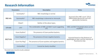 Urinalysis Sysmex - Clinical Pathology Resident Program | PPT