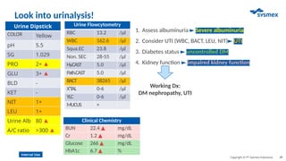 Urinalysis Sysmex - Clinical Pathology Resident Program | PPTX