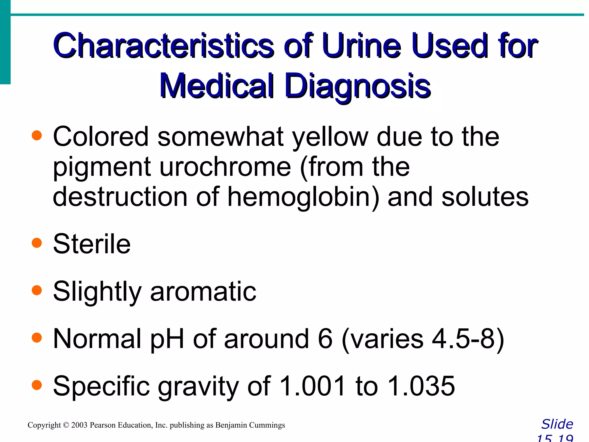 Urinary | PPT