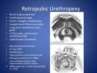 Urinary Incontinence Surgery | PPT