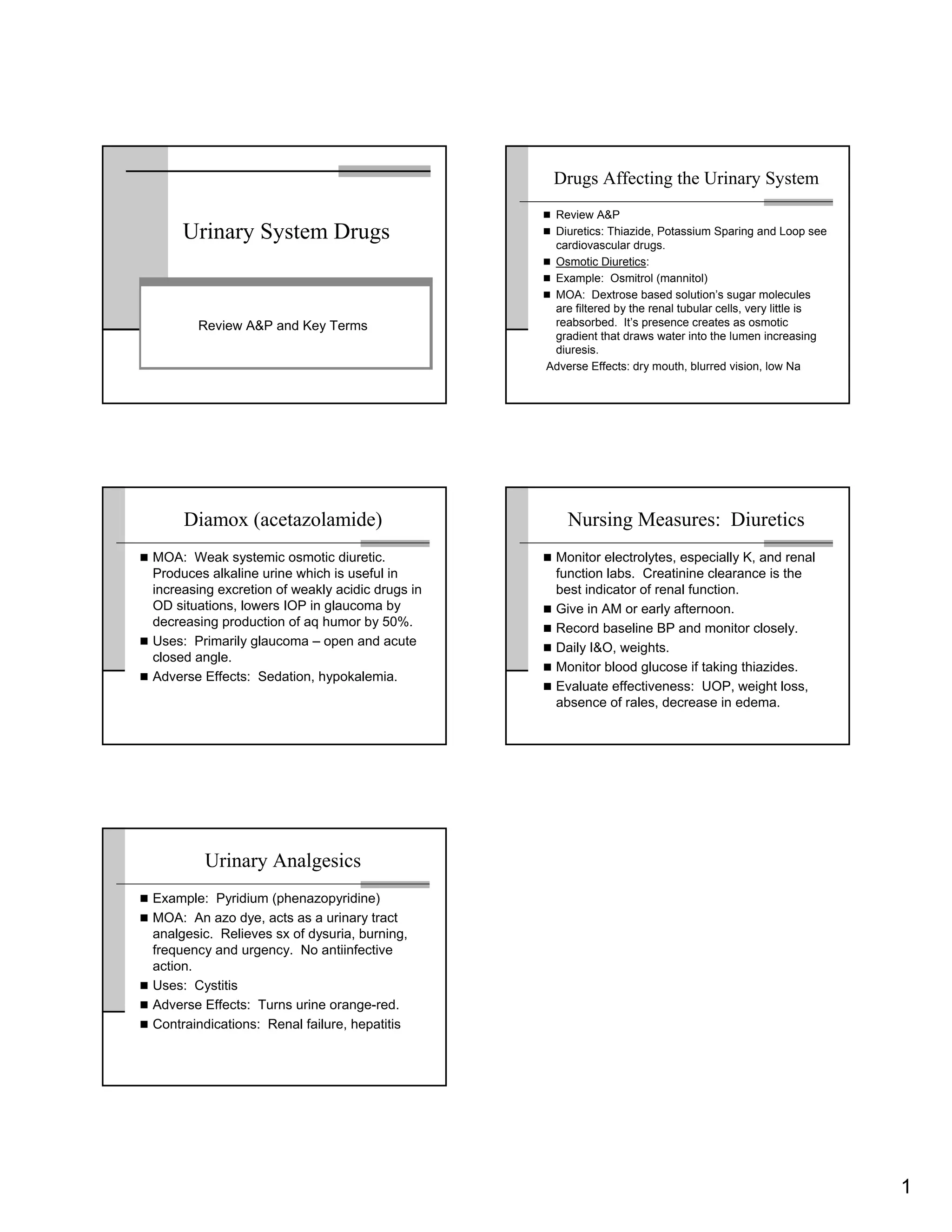 Urinary System Drugs | PDF