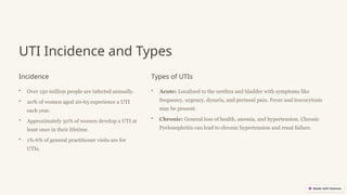 Urinary-Tract-Infections moa defination . | PPTX
