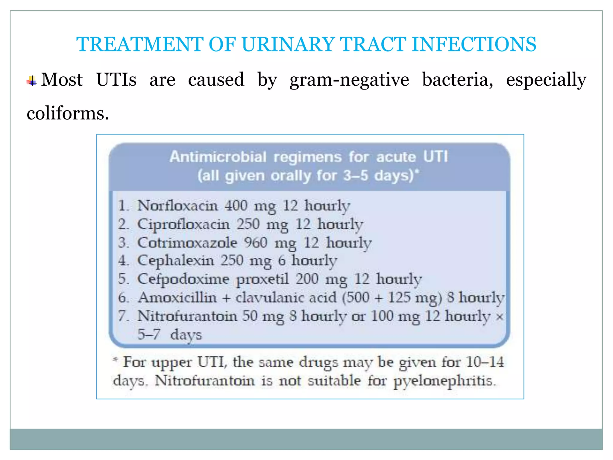 Urinary Antiseptics, Drugs used in STDs and UTI | PPTX