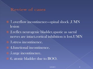 Urinary bladder | PPTX