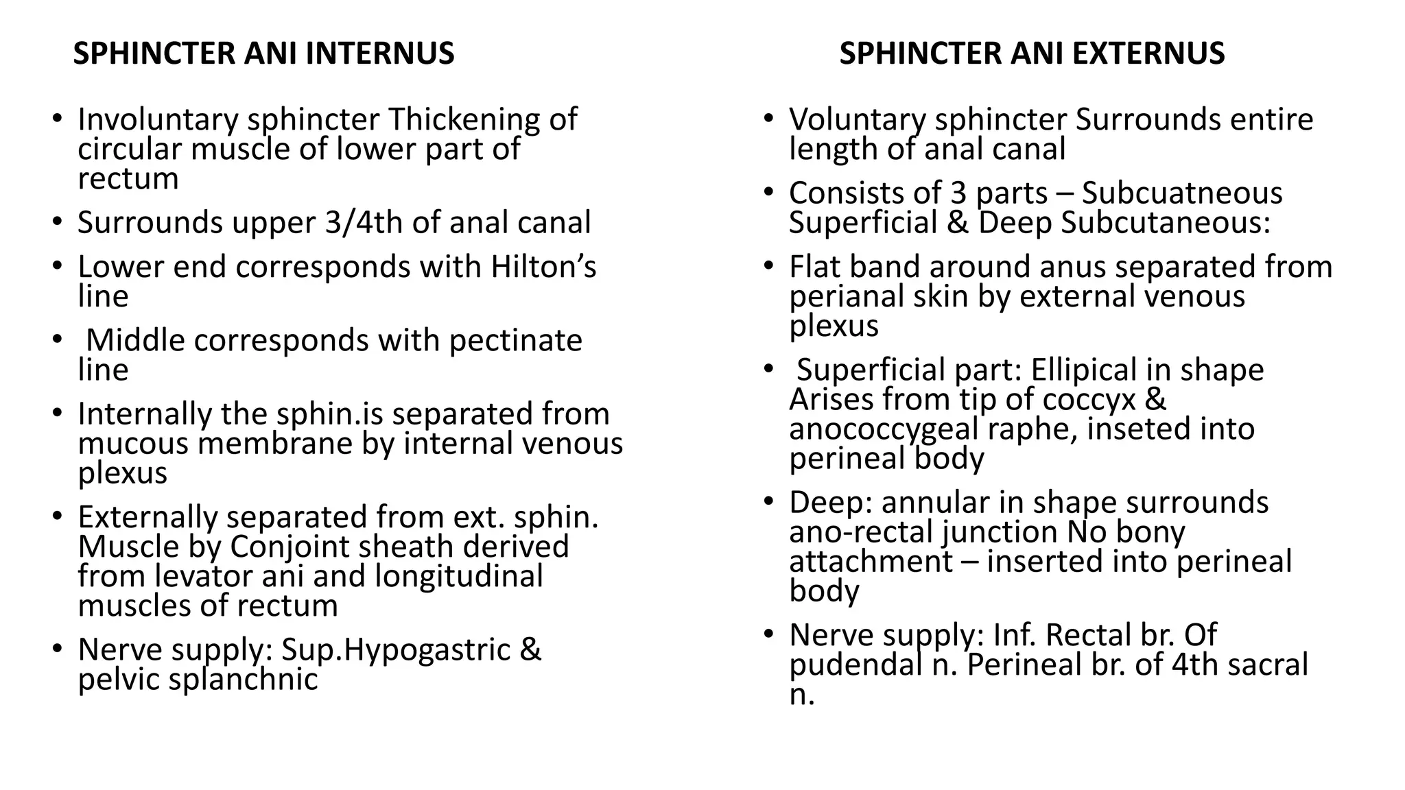 Urinary bladder, rectum and anal canal.pptx