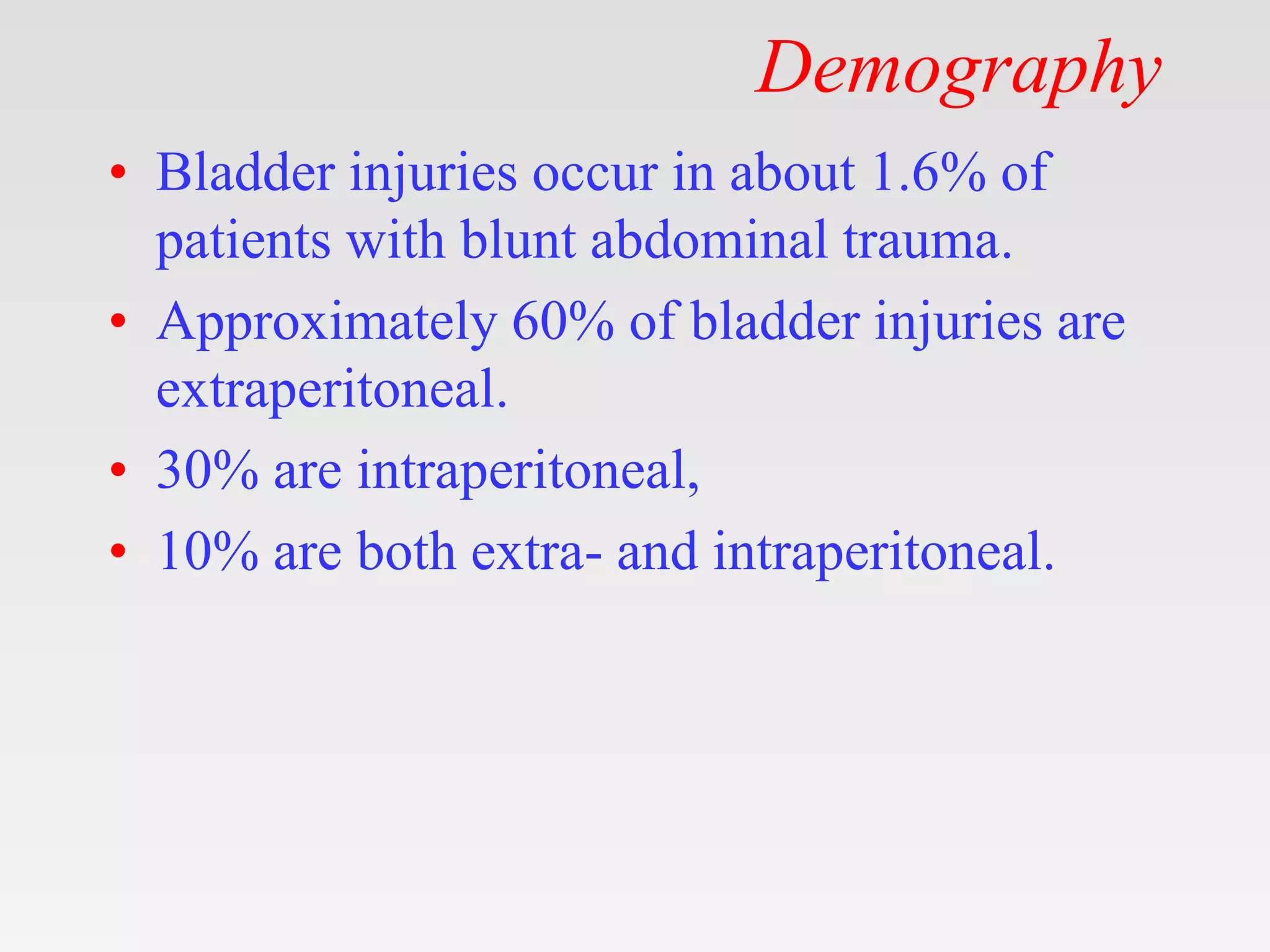 Urinary bladder trauma.pptx