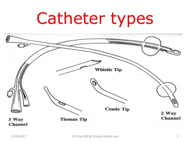 Urinary Catheter Care Principles of Care and Asepsis