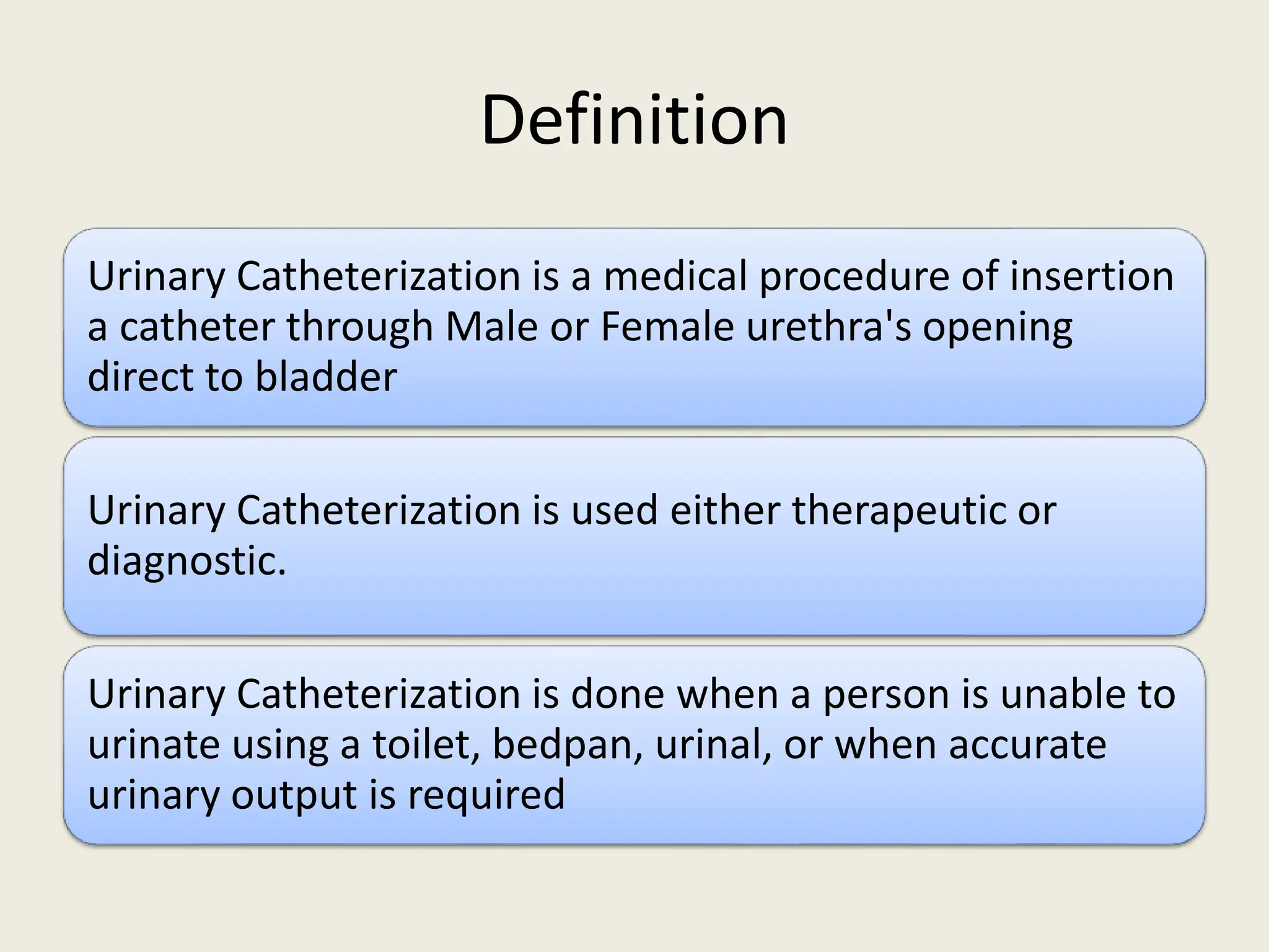 urinary SYSTEM catheterization PROCEDURE .pptx