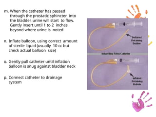 Urinary Catheterization BY Jayesh Soni.pptx