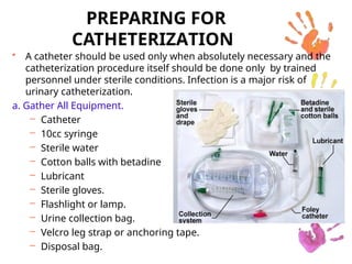 Urinary Catheterization BY Jayesh Soni.pptx