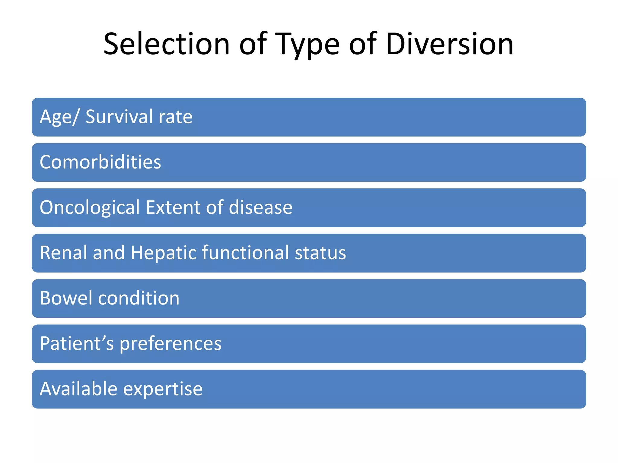 Urinary Diversion | PPTX