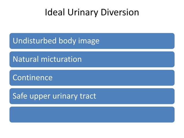 Urinary Diversion | PPTX