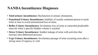 Urinary elimination.pptxmmmmmmkmkkkkkkkii | PPT