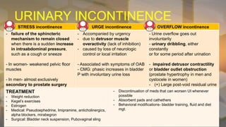 Urinary incontinence | PPTX