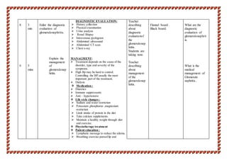 Lesson plan on Glomerulonephitis | DOCX