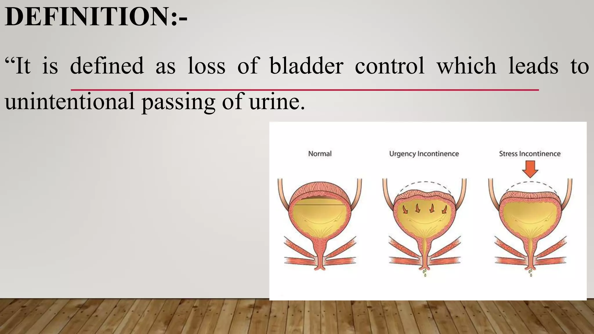 Urinary incontinence.pptx
