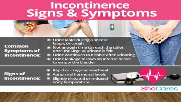 Urinary incontinence.pptx