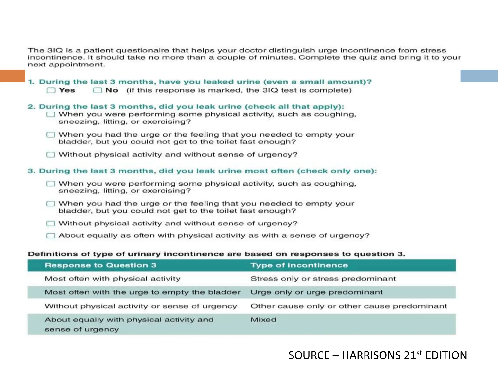 urinary incontinence and its complications.pptx
