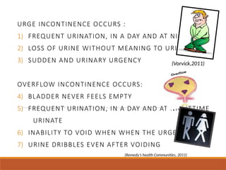 Urinary incontinence and its Treatment.pptx