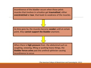 Urinary incontinence and its Treatment (1).pptx