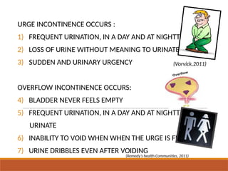 Urinary incontinence and its Treatment (1) - Copy.pptx