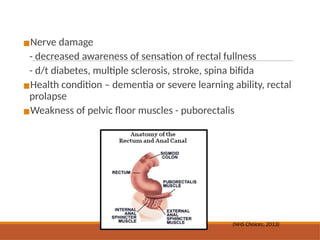 Urinary incontinence and its Treatment (1) - Copy.pptx