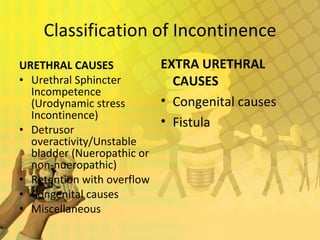 Urinary Incontinence | PPT