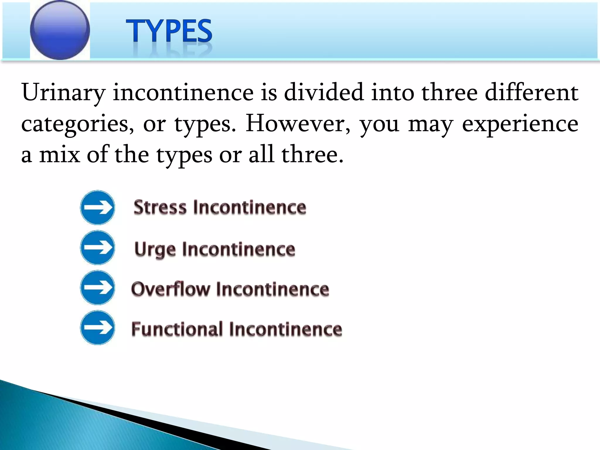 Urinary Incontinence: Types, Causes & Prevention By Unique Wellness | PPTX