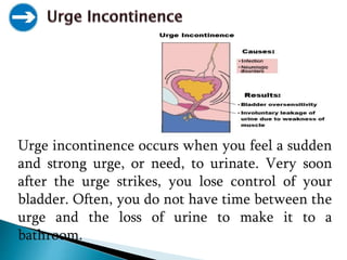 Urinary Incontinence: Types, Causes & Prevention By Unique Wellness | PPTX