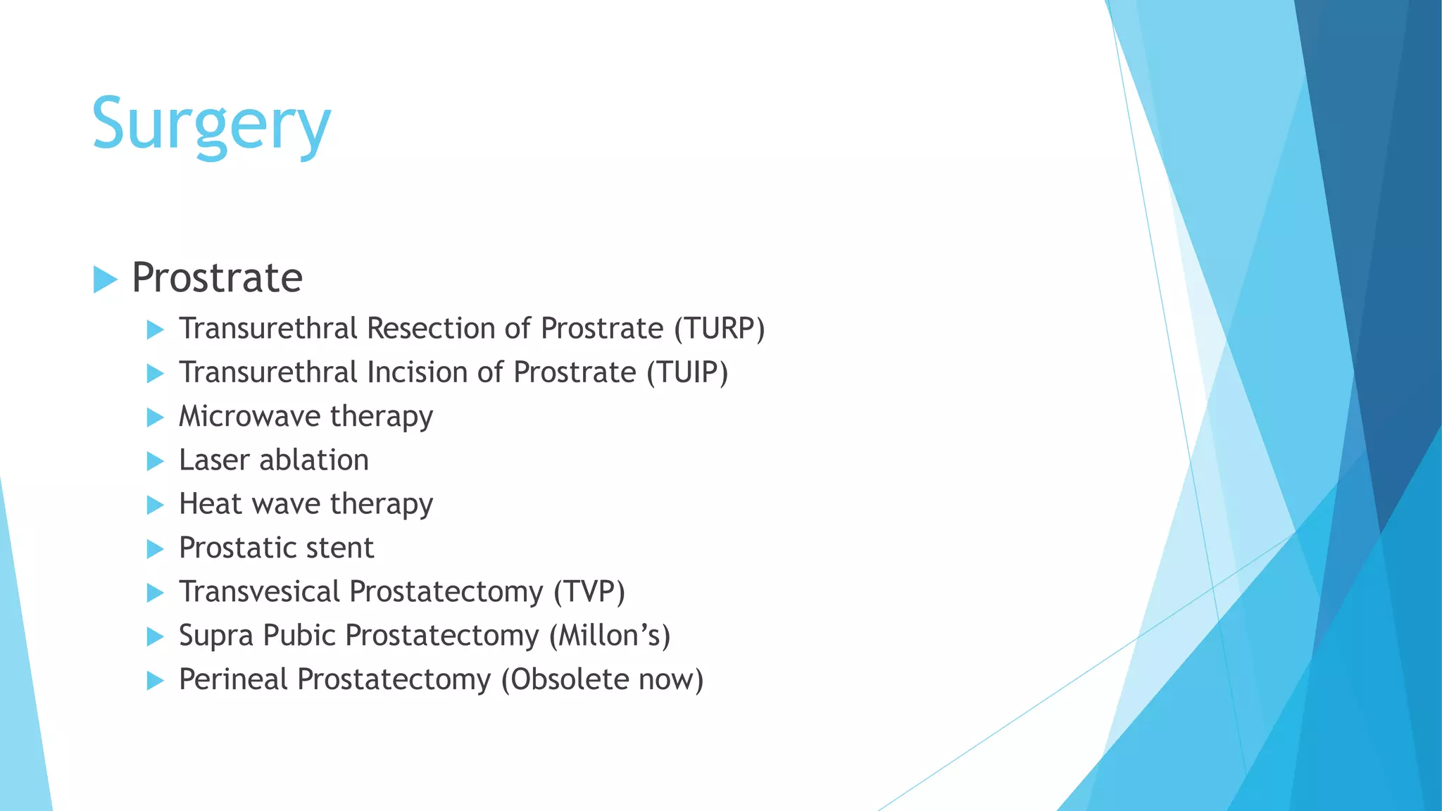 Urinary Retention.pptx