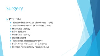Urinary Retention.pptx