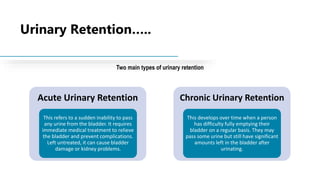 Urinary Retention Common Causes, Symptoms And Treatment.pptx