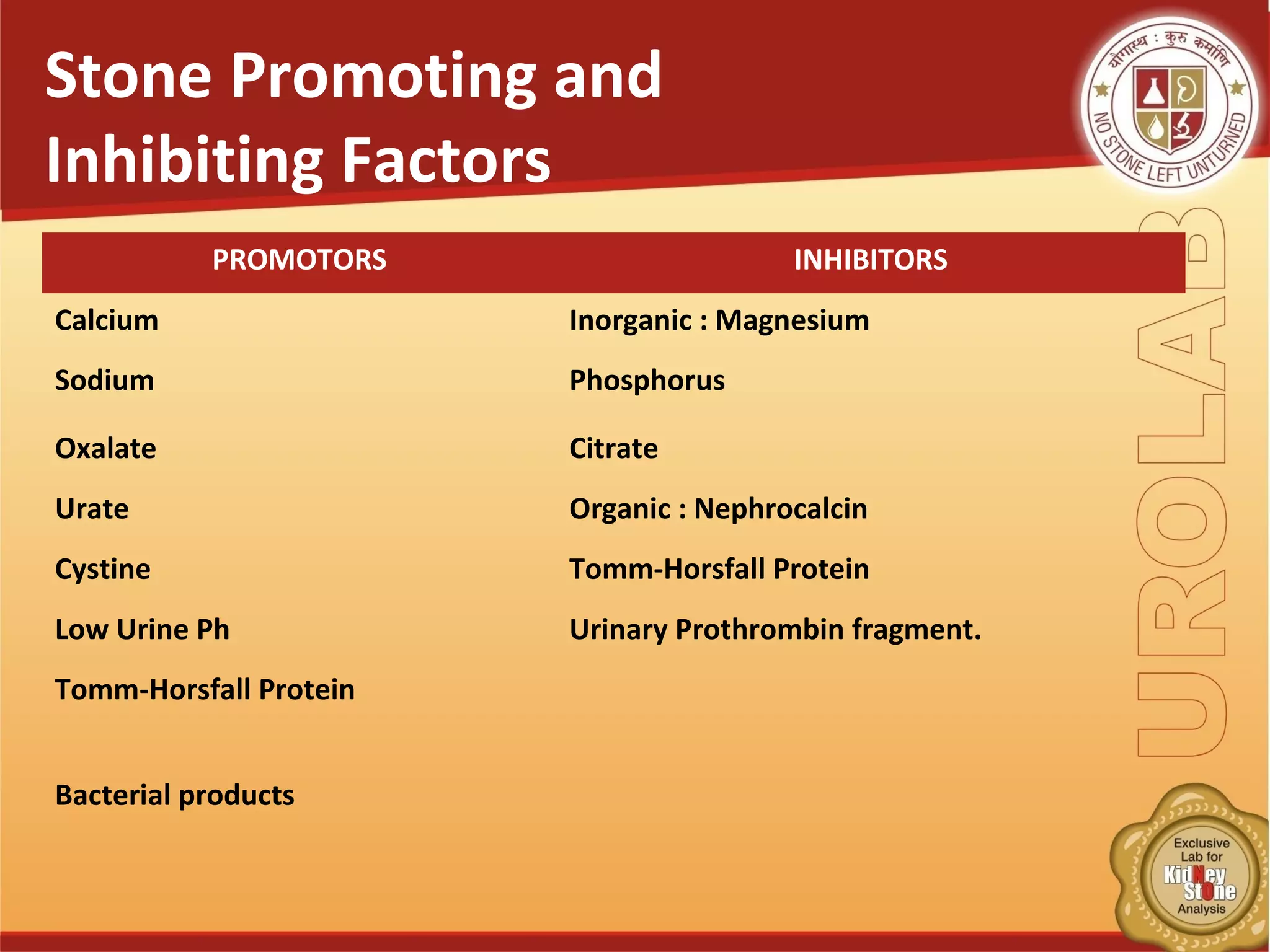 Urinary stone evaluation in laboratory and clinical significance | PPT
