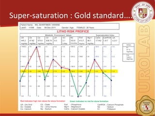 Urinary stone evaluation in laboratory and clinical significance | PPT